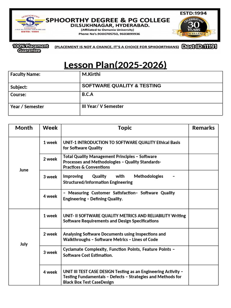 Lesson Plan Software BCA 5sem 2025-26 | PDF | Software Quality ...