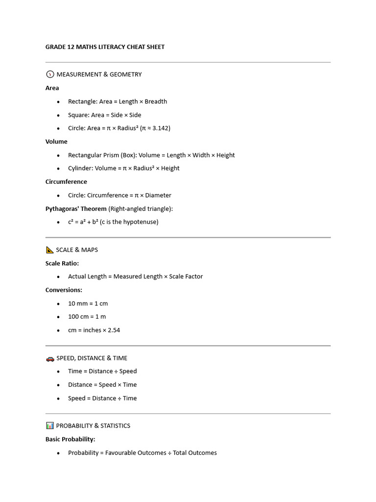 Grade 12 Maths Literacy Cheat Sheet Paper 2 | PDF