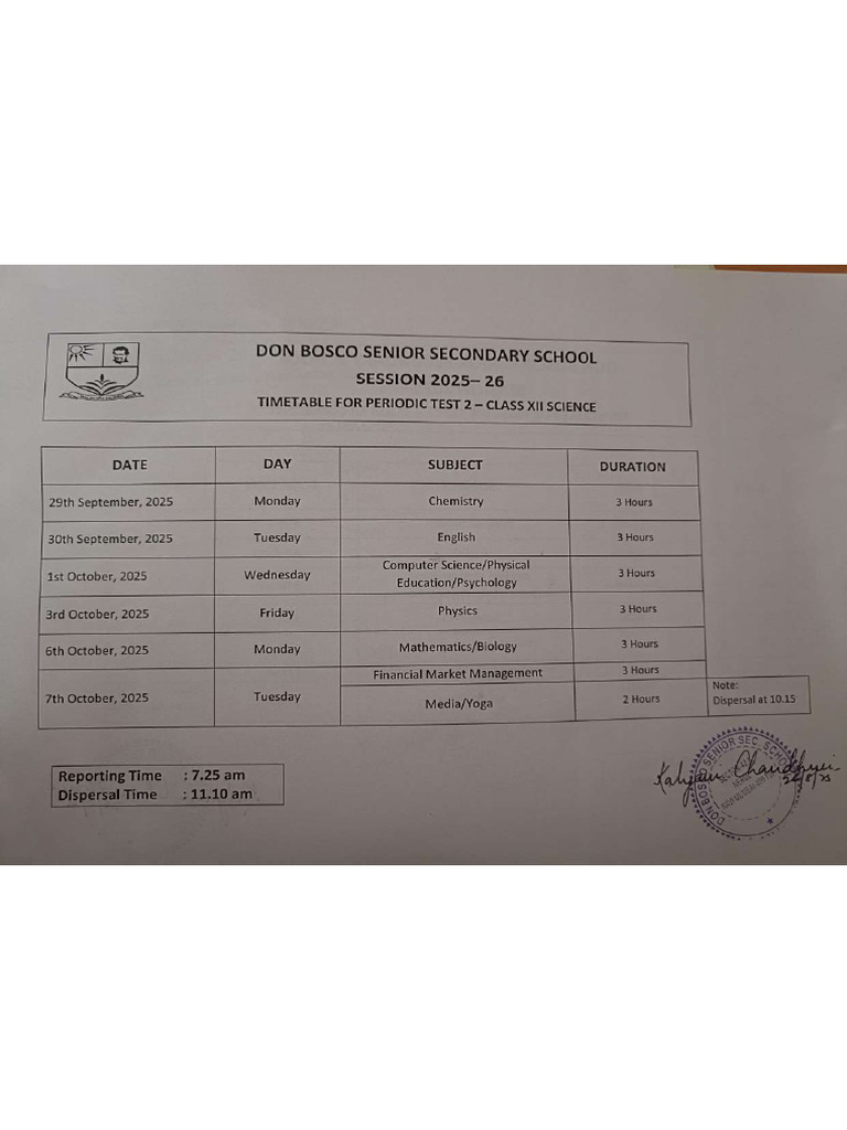 Class Xii Science - Timetable For Periodic Test 2 | PDF