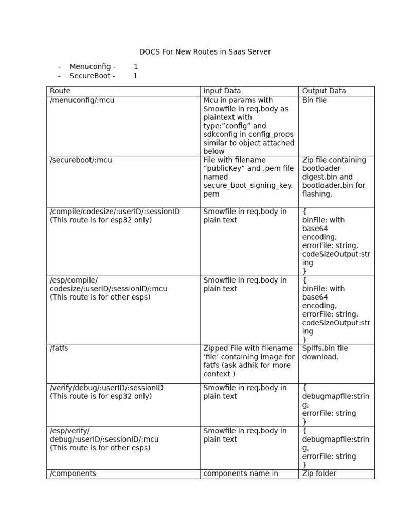 New SaaS Server Routes Documentation | PDF | Computer Science ...