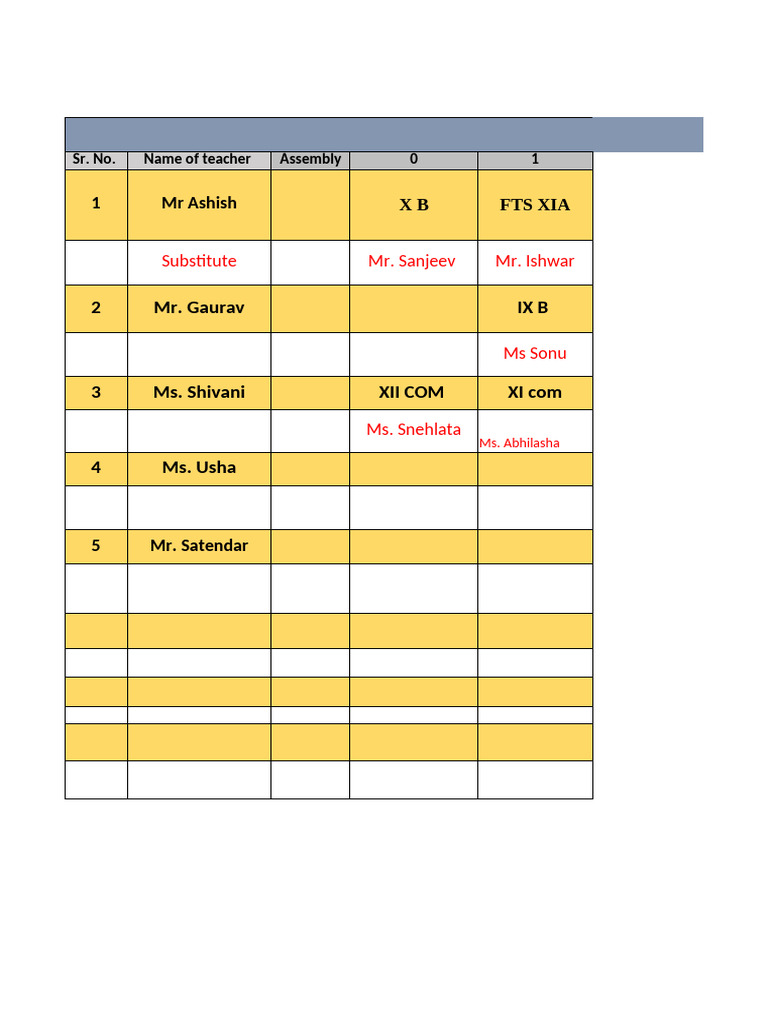 23-08-25 Substitution Chart | PDF