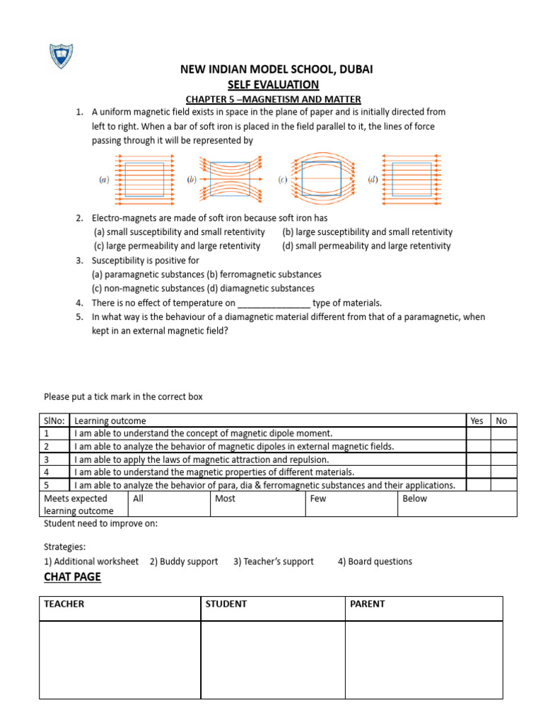 Magnetism and Matter - Self Assessment | PDF