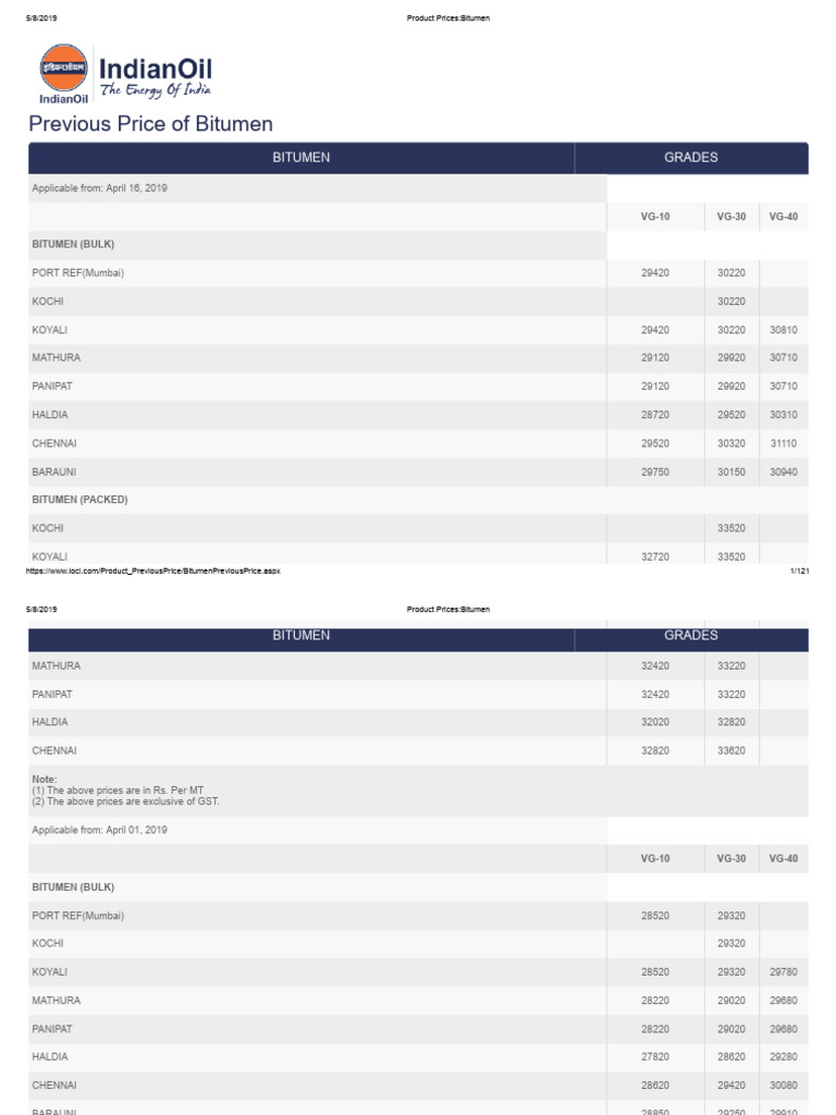IOCL Bitumen VG40 - Product Prices - Bitumen | PDF | Petroleum ...