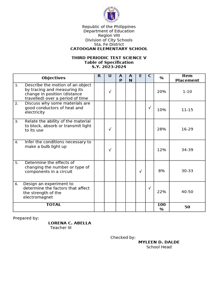 Science V Third Periodic Test Guide | PDF | Electricity | Light