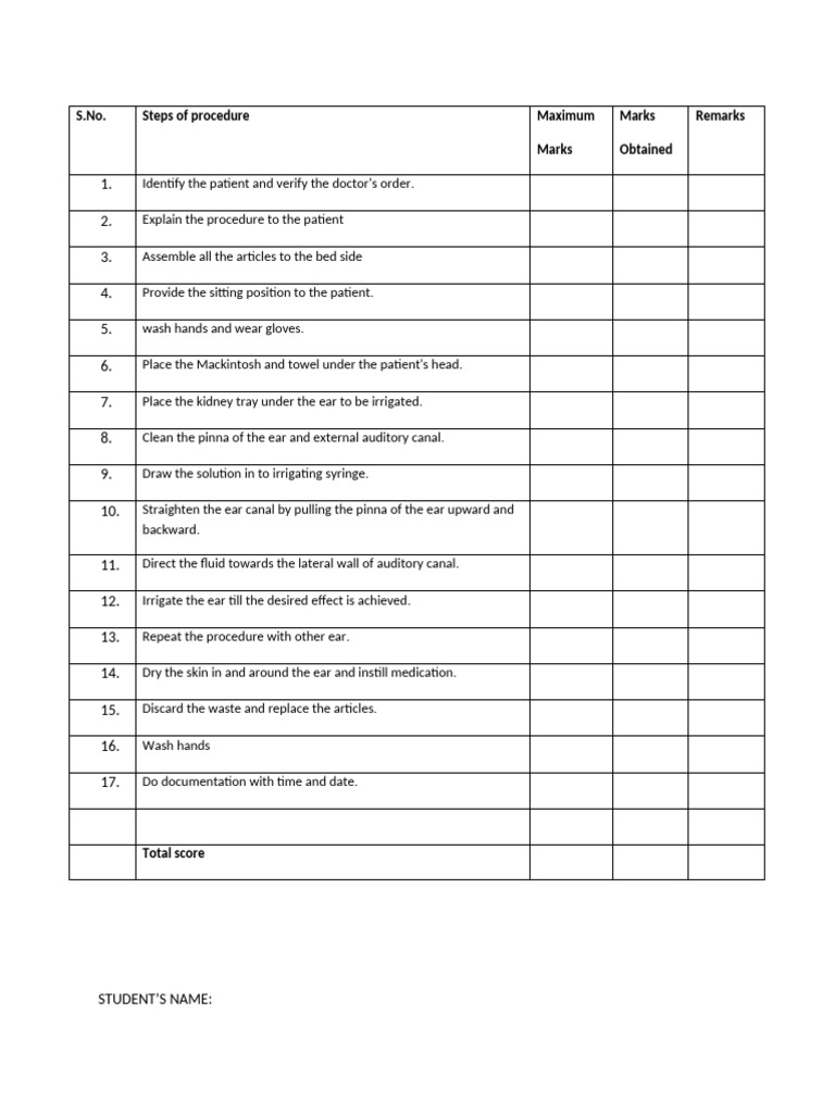 Checklist For Ear Irrigation | PDF