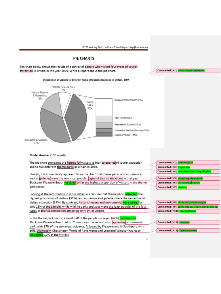 24 - Pie Charts - Tourist Attractions | PDF | Tourist Attractions
