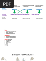 Types of Joints Concept Map Cards | PDF | Limbs (Anatomy ...