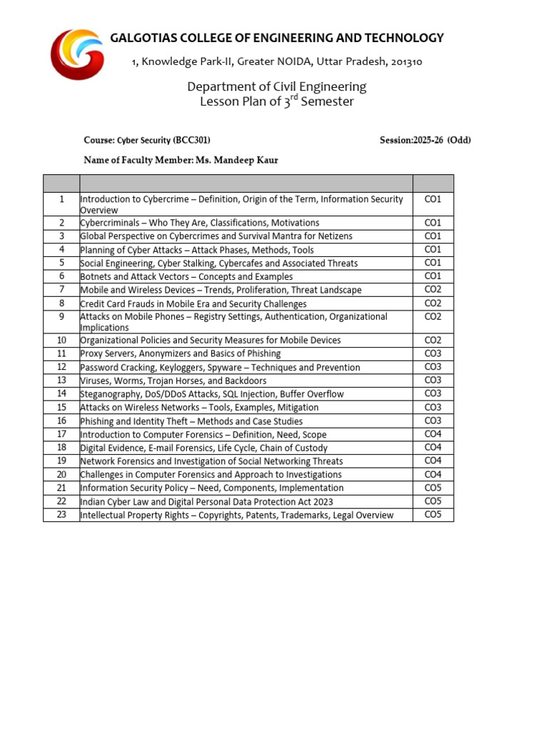 Cyber Security and Engineering Mechanics Lesson Plans | PDF | Fluid ...
