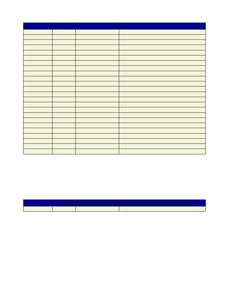 Art History Timeline Notes | PDF | Realism (Arts) | Renaissance