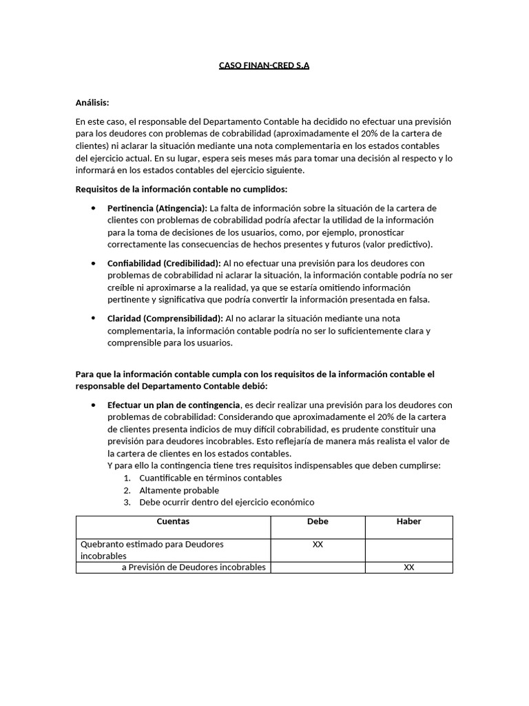 Caso Finan Cred | PDF | Estado financiero