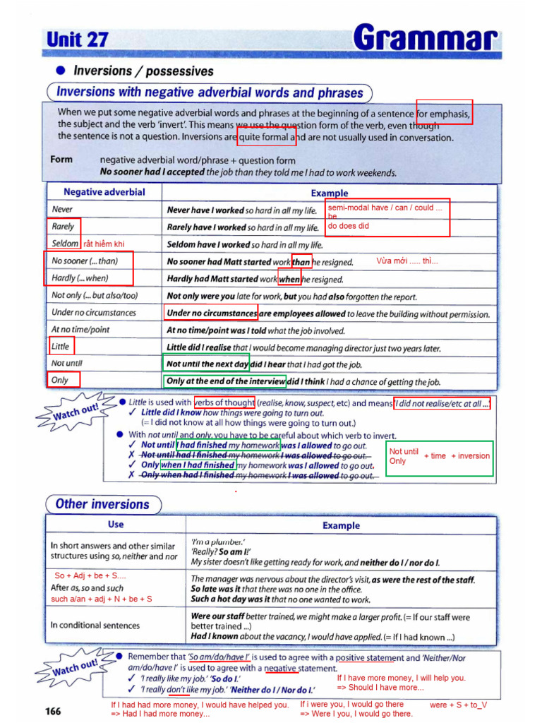 Advanced English Grammar Structures | PDF