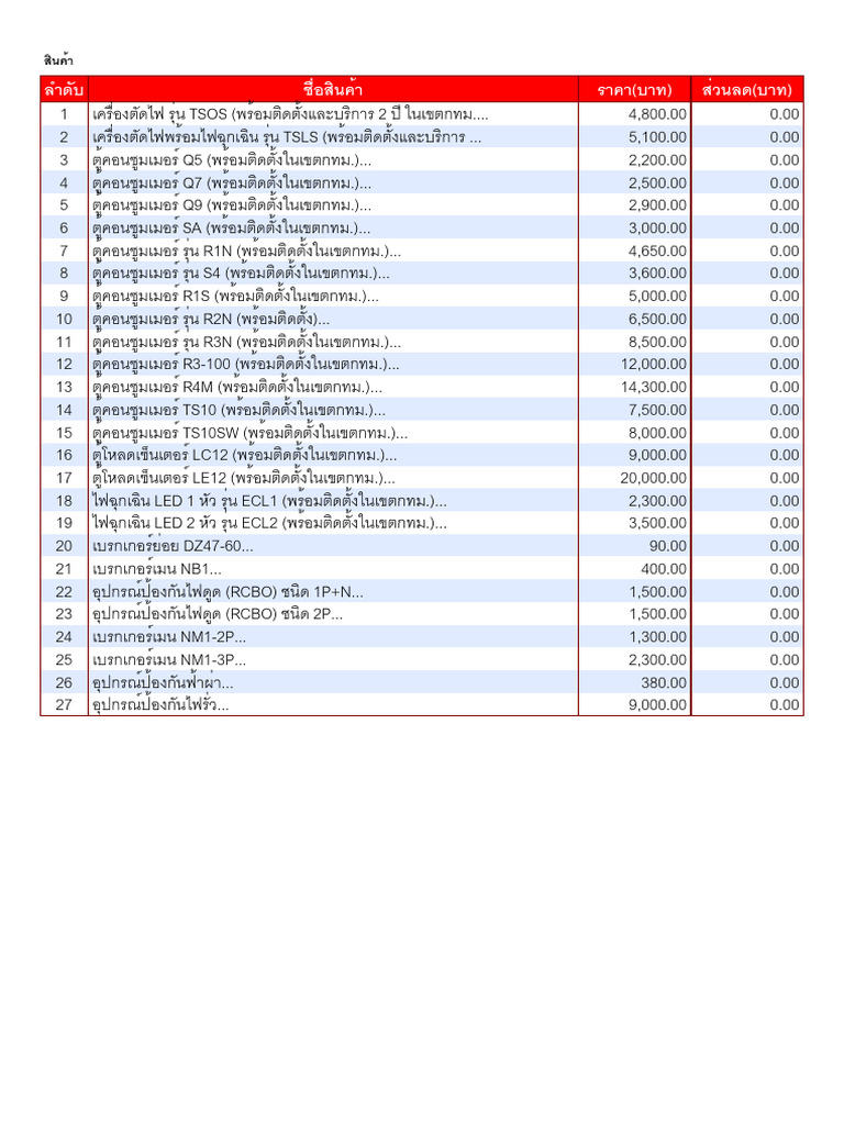 Sense Product 1379922112 | PDF