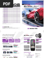 Tyres Hoosier Chart | PDF | Tire | Transportation Engineering