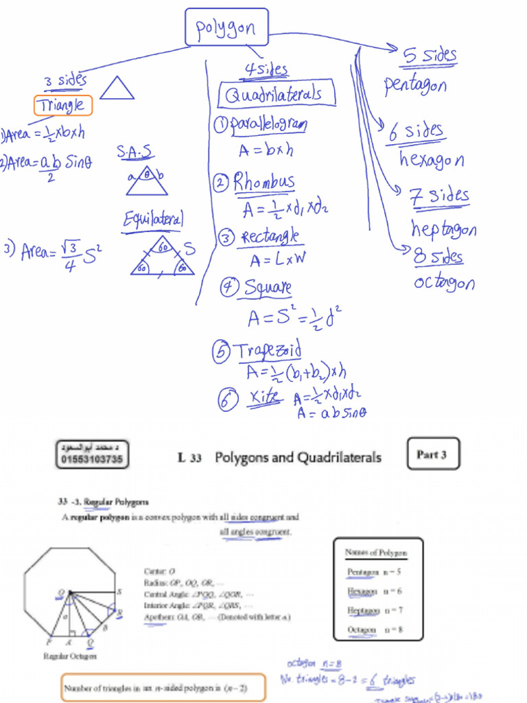 Session 33 | PDF