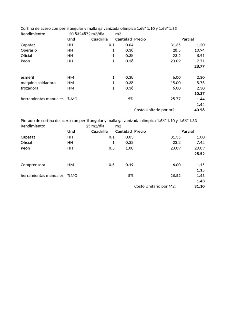 Acu Estructura Cortinas Metalicas | PDF | Acero | Materiales