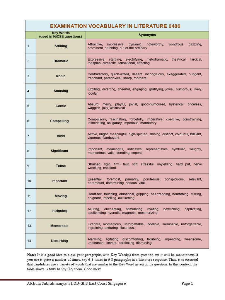 English Literature IGCSE Examination Vocabulary | PDF
