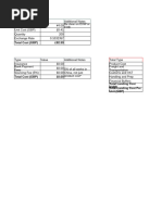 Landed Cost Sheet Excel Template | PDF
