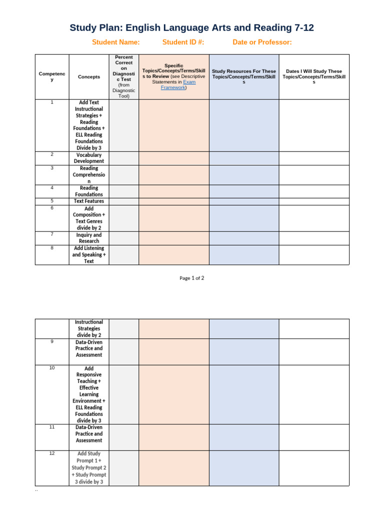 Elar 7-12 | PDF