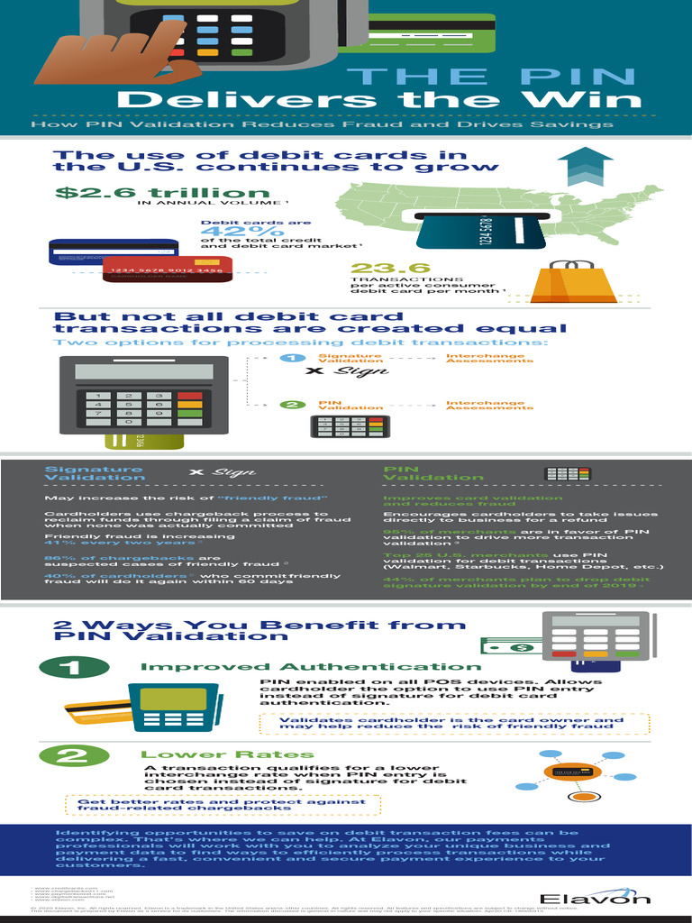 Pin Validation Infographic Elavon | PDF | Debit Card | Credit Card