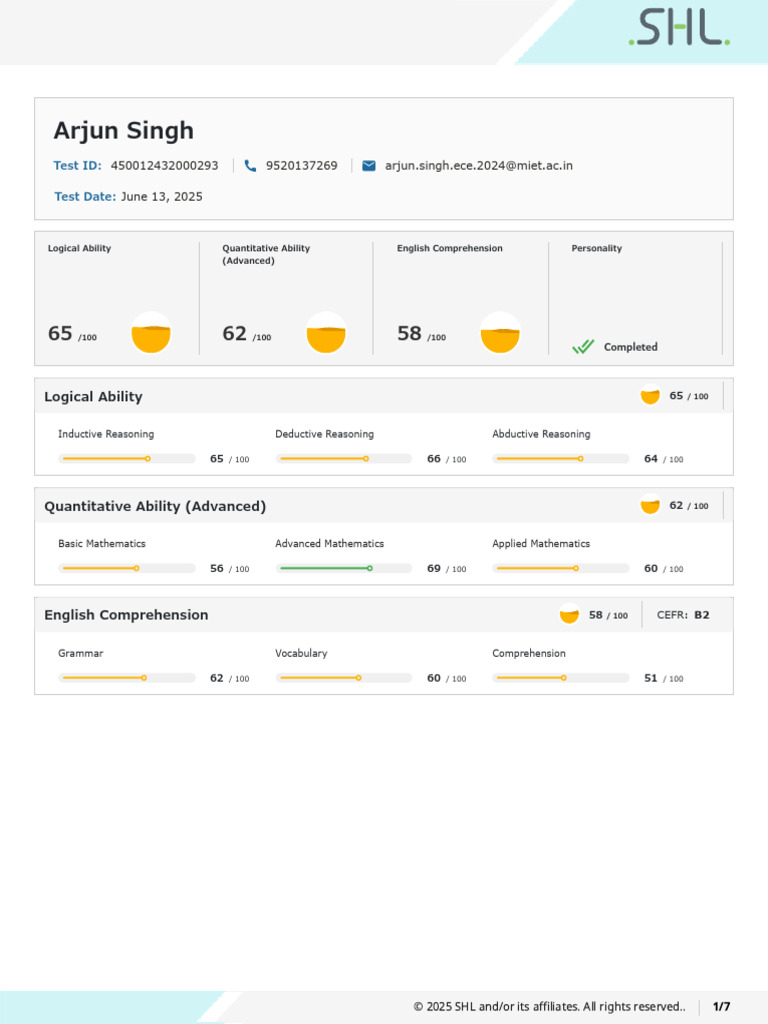 Arjun Singh AssessmentCenterReport 163 | PDF | Reading Comprehension | Extraversion And Introversion