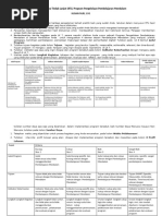 LK 8 RTL Program Pengelolaan Pembelajaran Mendalam - Hari Prastowo | PDF