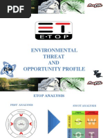 ETOP Analysis: Identifying Business Threats and Opportunities | PDF ...