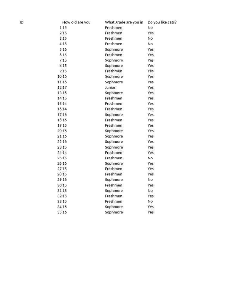 Integrated 2 Data Collection Student Document | PDF | Mathematics | Science
