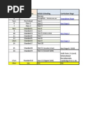 PM Benchmark vs National Curriculum | PDF | Art Materials | Graphic Design