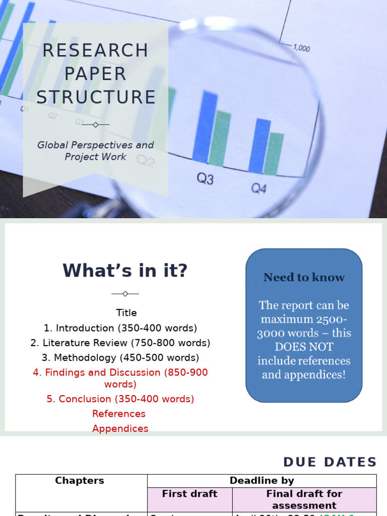 Results and Discussion | PDF | Apa Style | Data Analysis