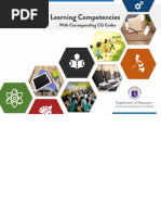 Grade 4 Science MELCs Overview | PDF | Natural Environment | Learning