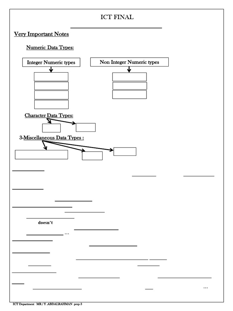 ICT Final Exam Prep: Data Types & Cyberbullying | PDF | Control Flow ...