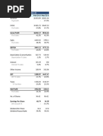 Moneycontrol Portfolio Overview | PDF | Mutual Funds | Stocks