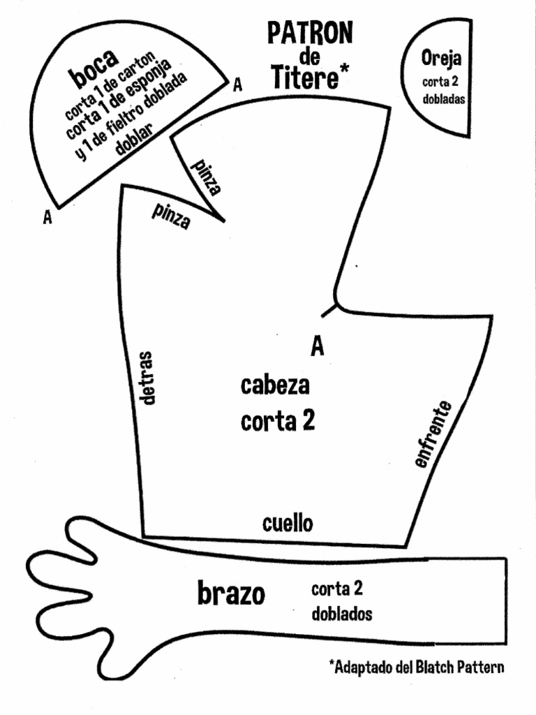 Puppet Patrón | PDF