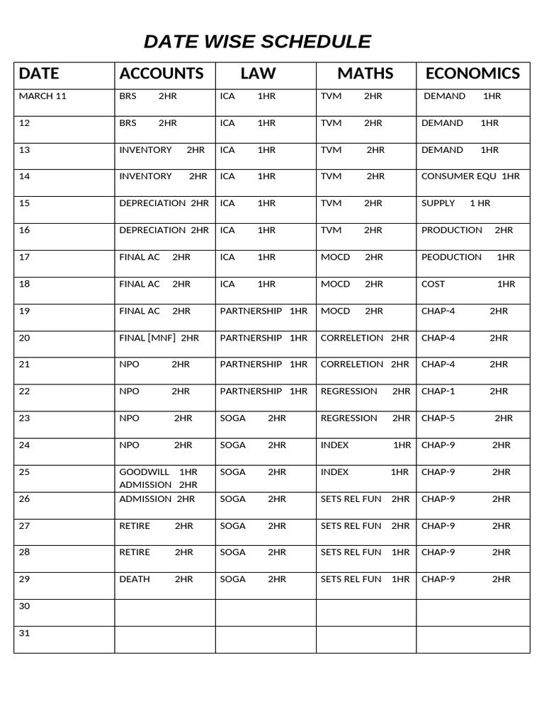 Date-Wise Study Schedule for Exams | PDF