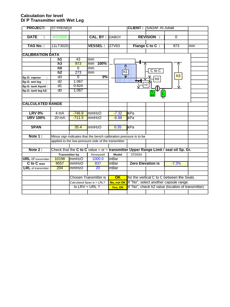 Zero Elevation and Suppression Analysis | PDF | Pressure | Gases