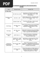 Awwa Codes and Standards | PDF | Pipe (Fluid Conveyance) | Valve