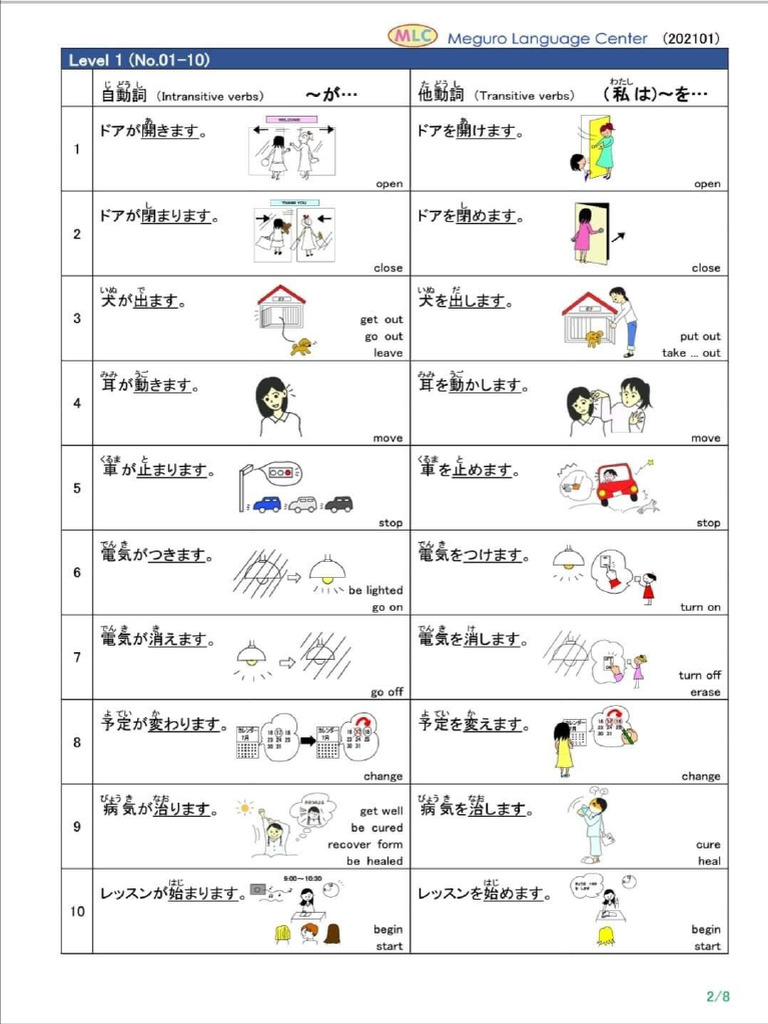 jidoushi tadoushi | PDF