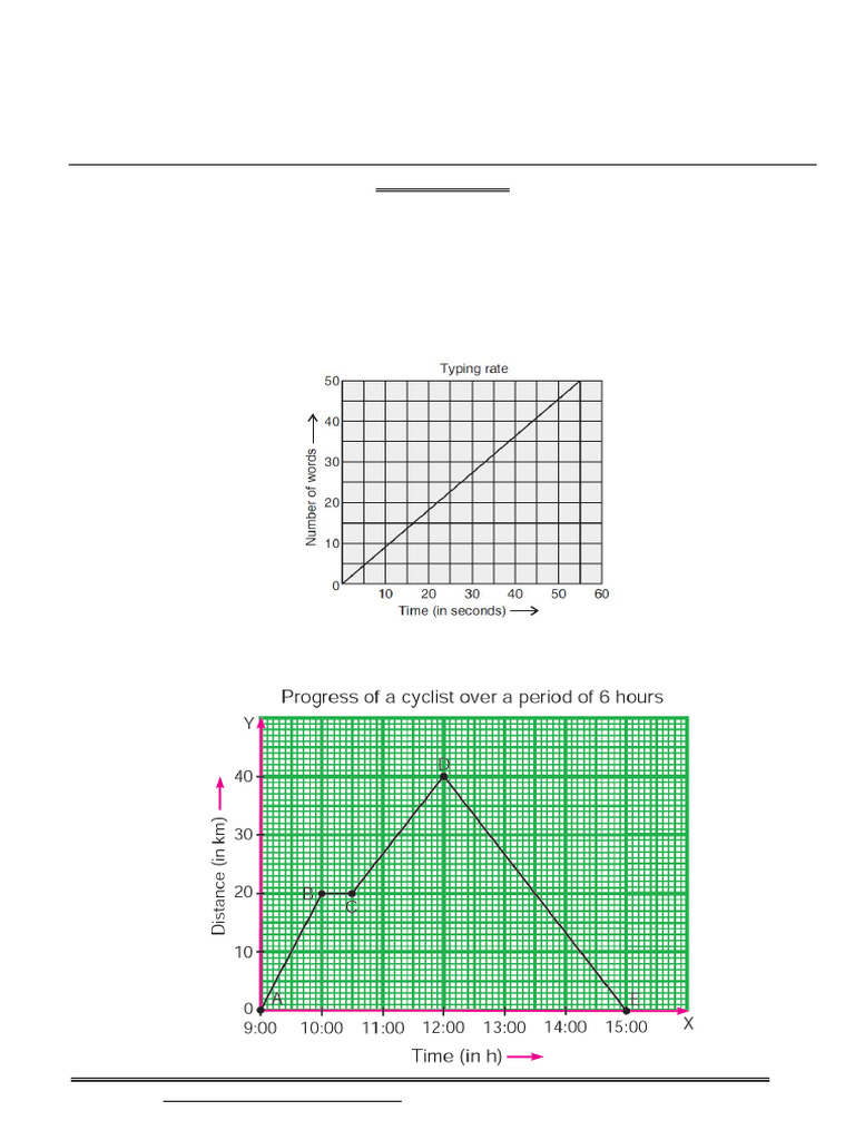 Graphs in Mathematics Practice Paper | PDF | Speed | Cartesian ...
