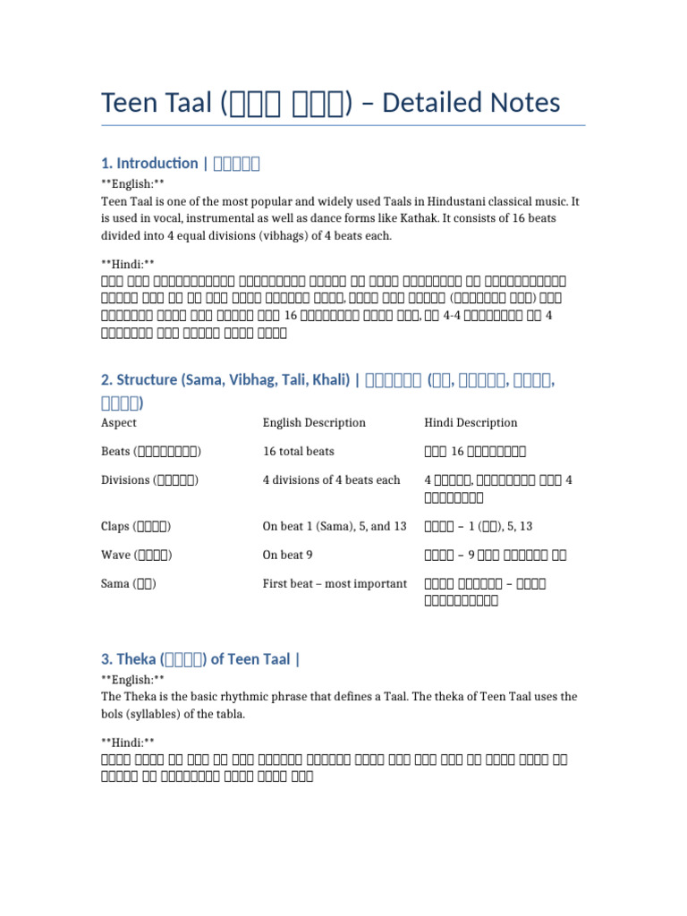 Teen Taal Detailed Notes | PDF