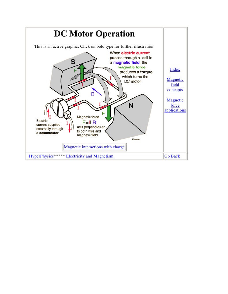 DC Motor Operation | PDF