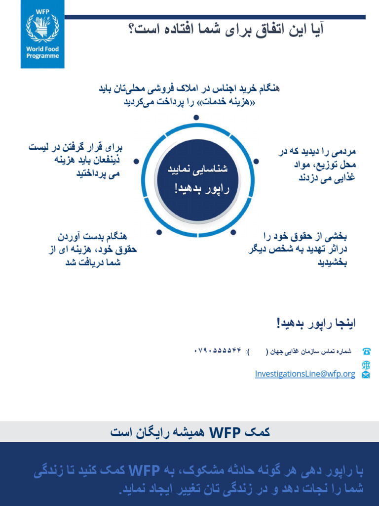 Poster No 2 - FAW Poster For Distribution Sites - Dari | PDF