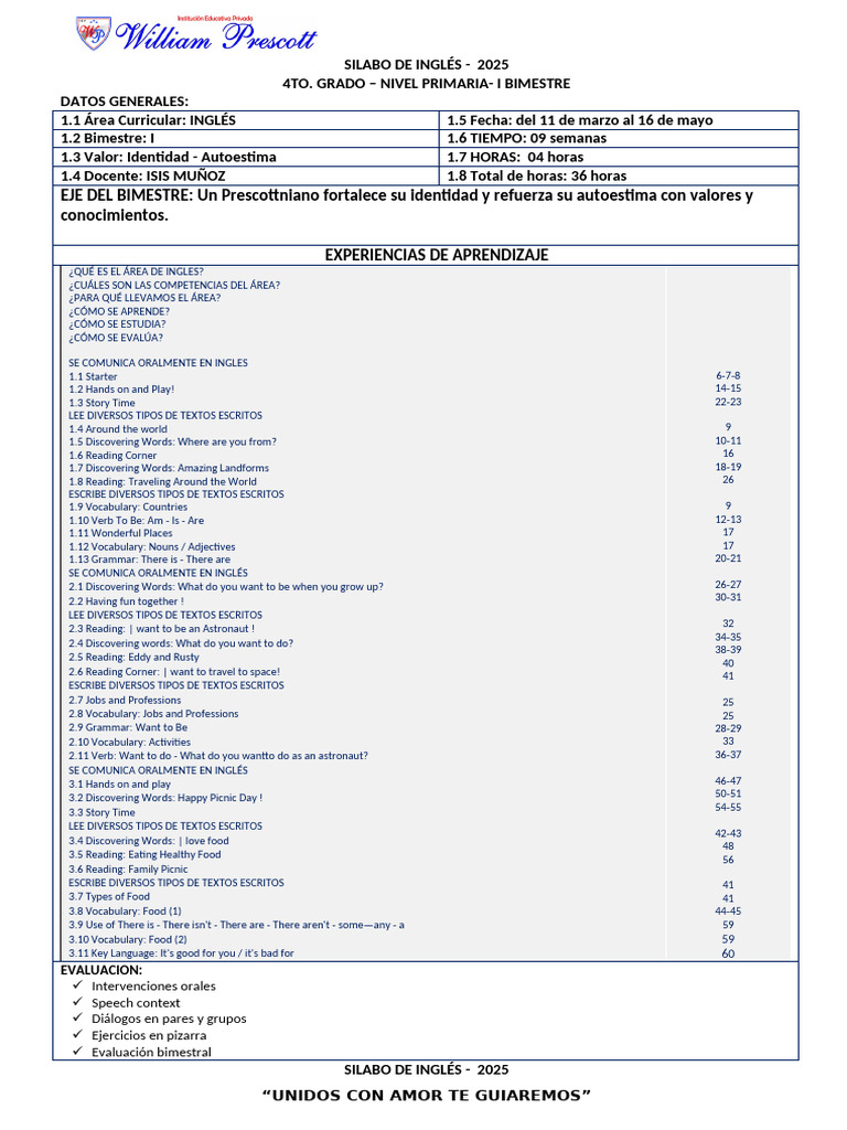 Silabo 2025 Inglés Primaria | PDF | Conocimiento procedimental | Análisis