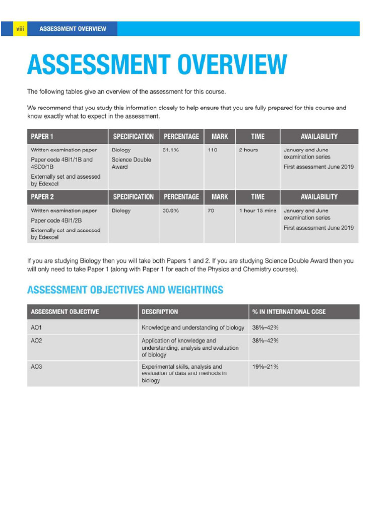 Assessment Overview | PDF