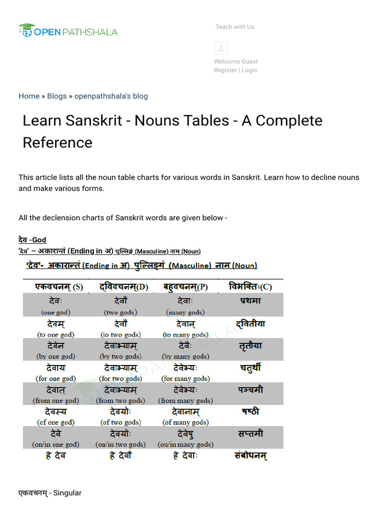 Learn Sanskrit - Nouns Tables - A Complete Reference - Open Pathshala ...