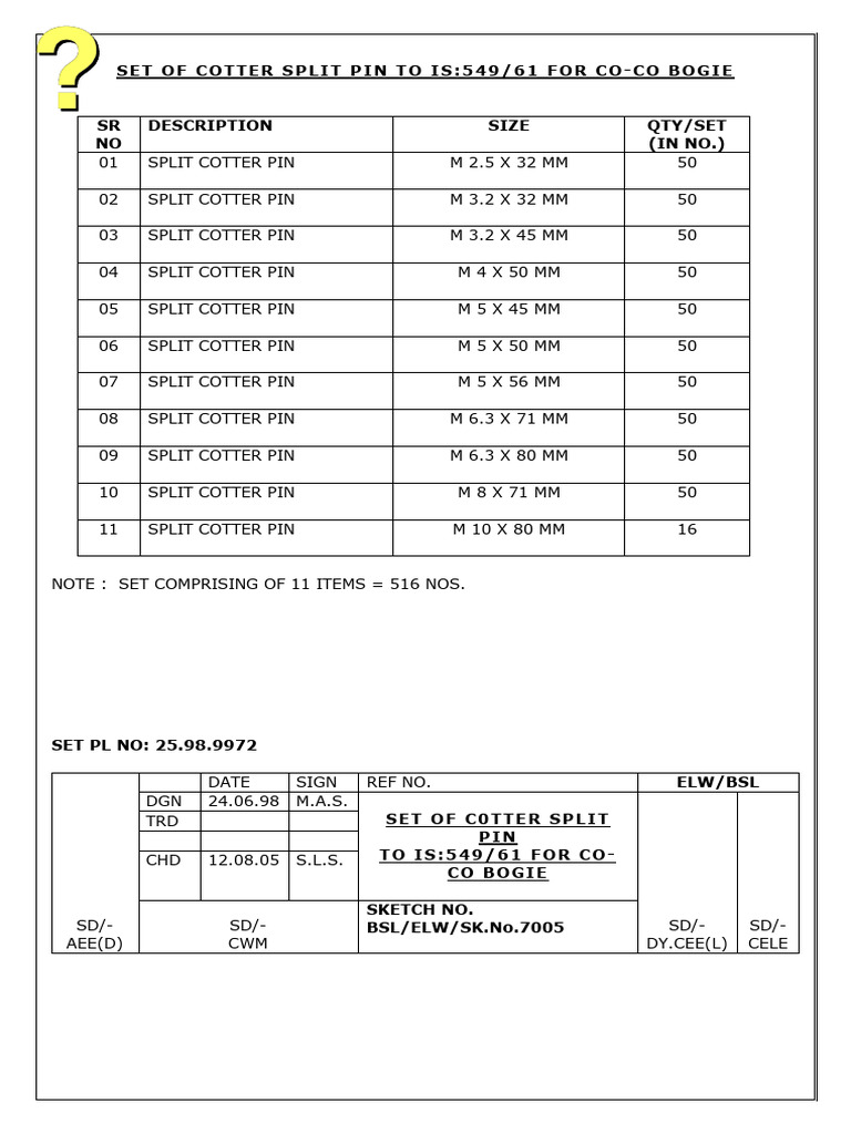 Cotter Pin Set for Co-Co Bogie | PDF