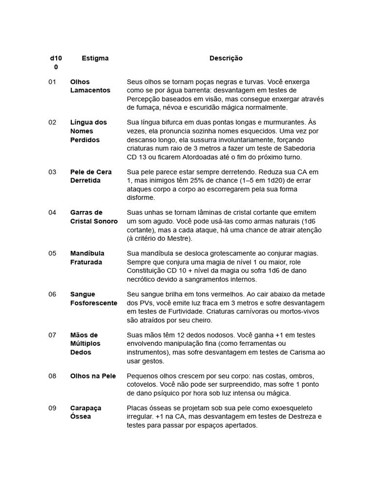 Estigmas de Transformação Corporal | PDF | Olho