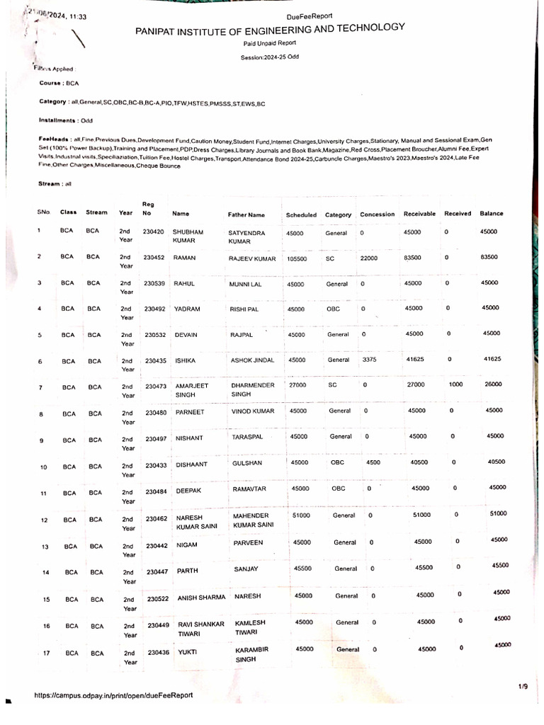 First Due List CTIS 2b | PDF