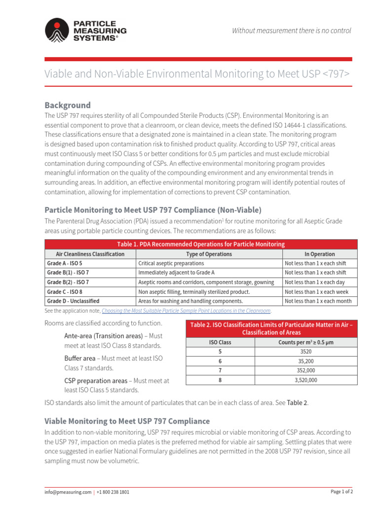 258 Viable and Non Viable Environmental Monitoring | PDF
