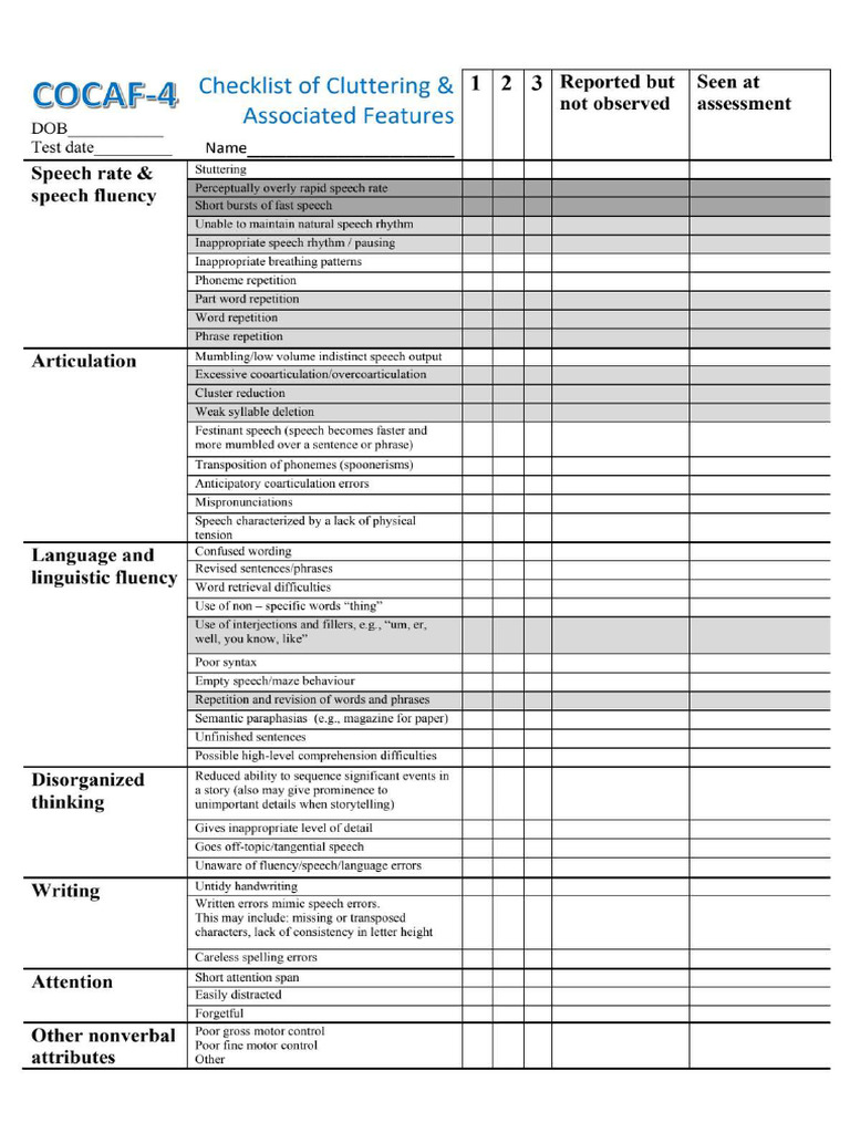Checklist of Cluttering and Associated Features | PDF