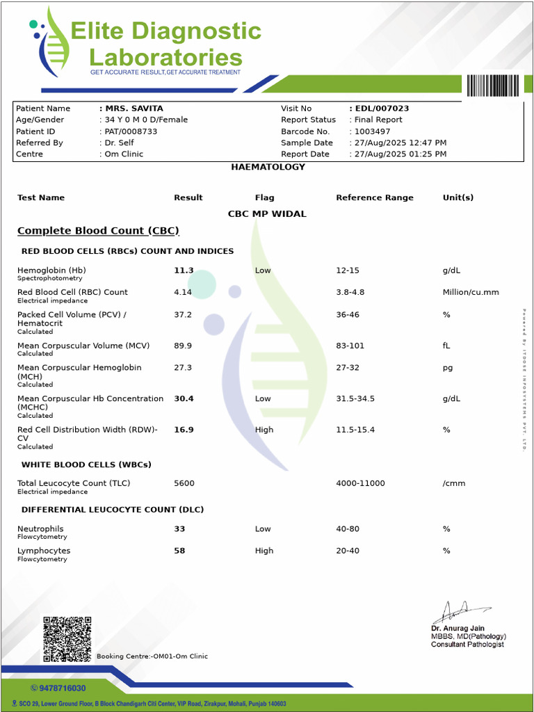 Mrs. SAVITA - 5123c010-D156-64f7-Aed6-9fe5-2d891b791 | PDF | Alanine ...